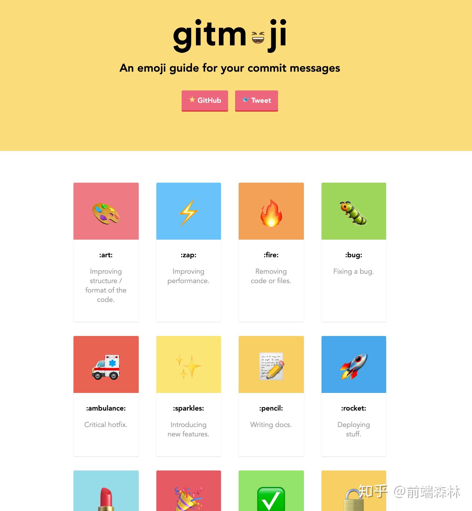 你可能已经忽略的git commit规范 - 知乎