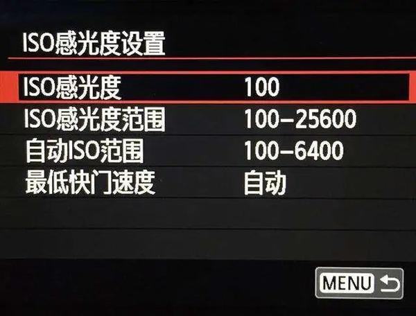 新手必看 | 摄影曝光三要素 - 知乎