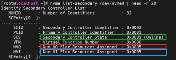 为虚拟化环境带来更强I/O性能！SR-IOV技术简介 - 知乎