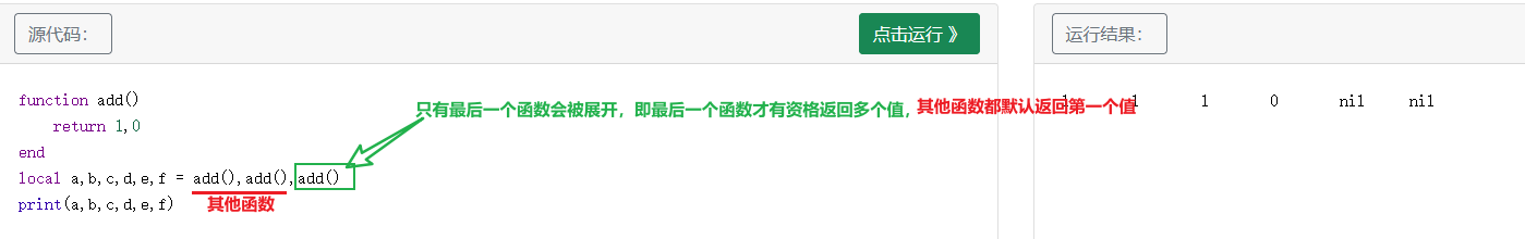 lua变量、数据类型、if判断条件和数据结构table以及【lua 函数】 - 知乎