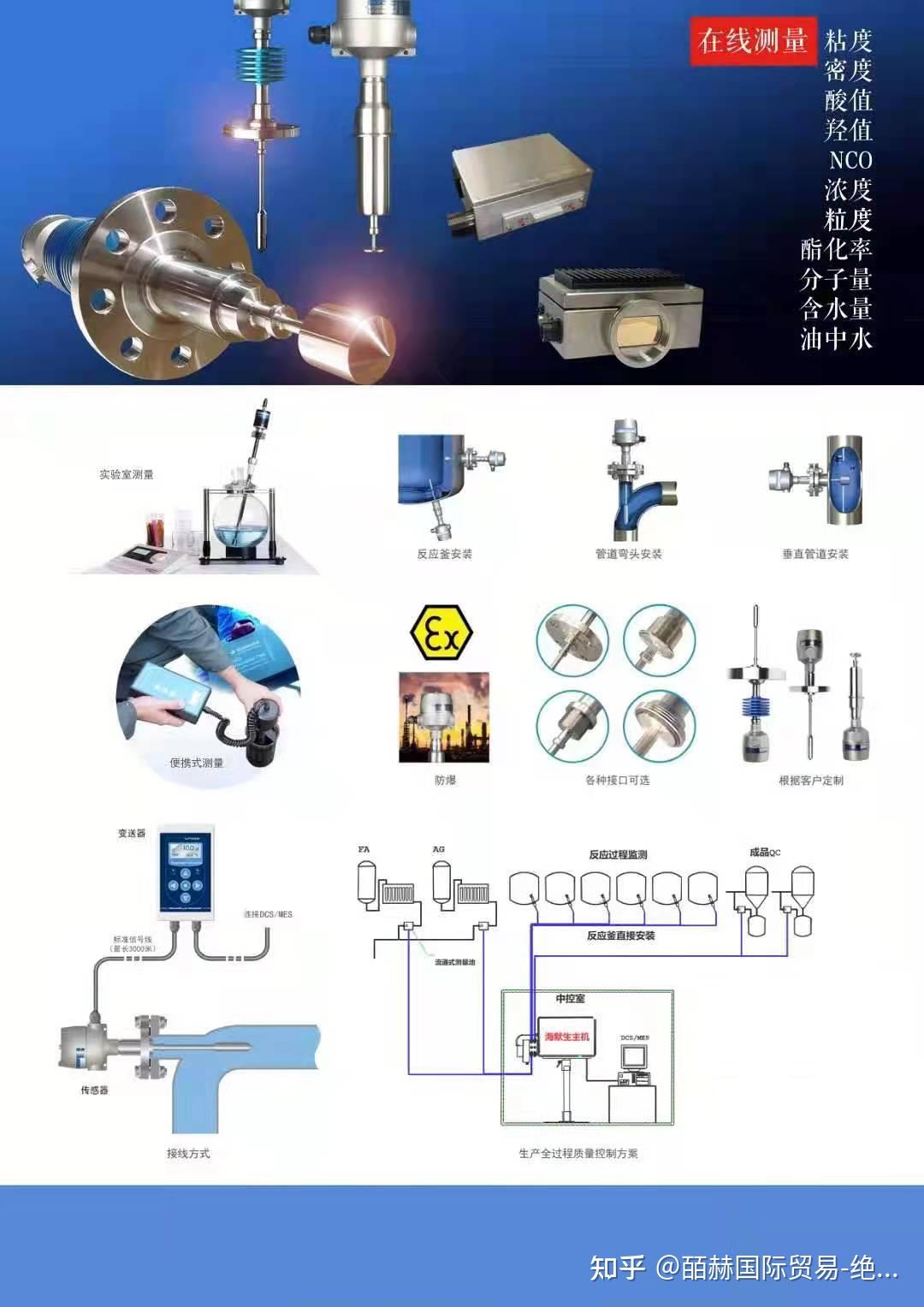 Pancon Corporation连接器、电容器、快速接头 - 知乎