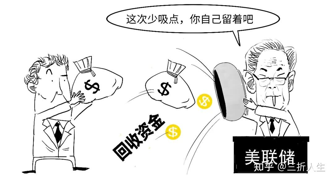 美联储这是要降息啦？3分钟搞懂啥是ON RRP！ - 知乎