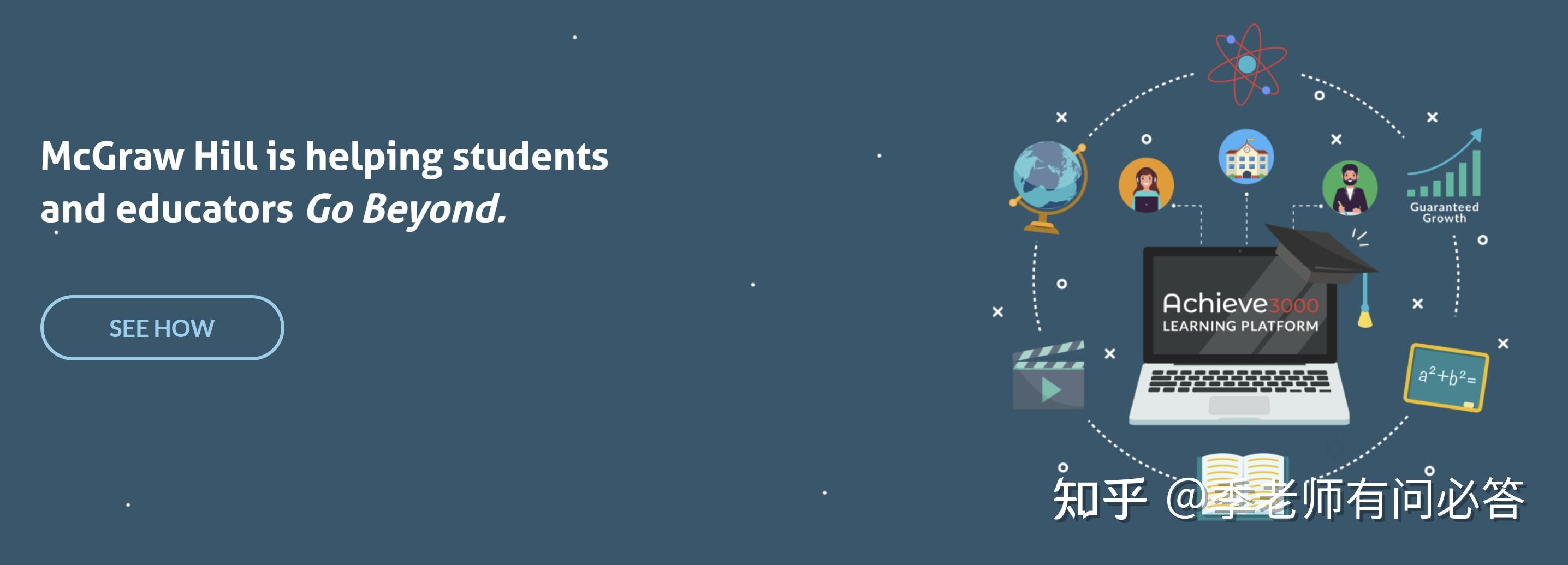 Achieve3000 分级阅读学习平台介绍 - 知乎