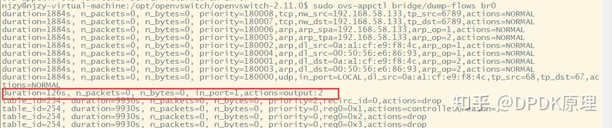 OVS常用命令 - 知乎
