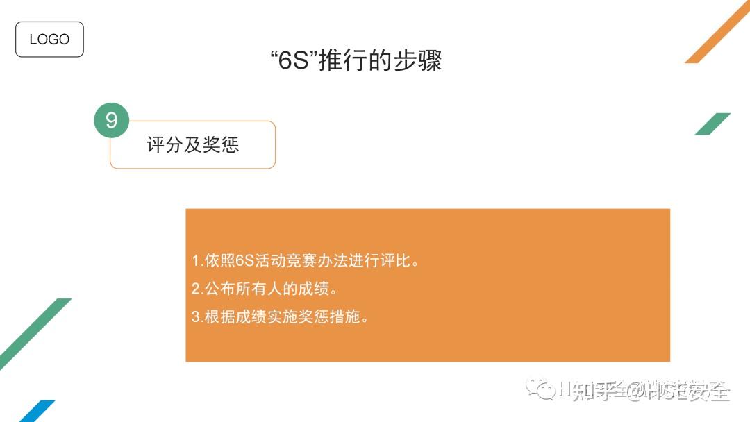 PPT |【课件】“6S”现场管理（55页） - 知乎