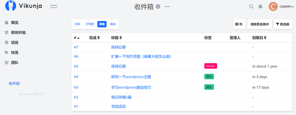 vikunja——高颜值的to-do任务列表 - 知乎