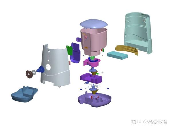 【干货】Creo/Proe设计软件发展及功能介绍！ - 知乎