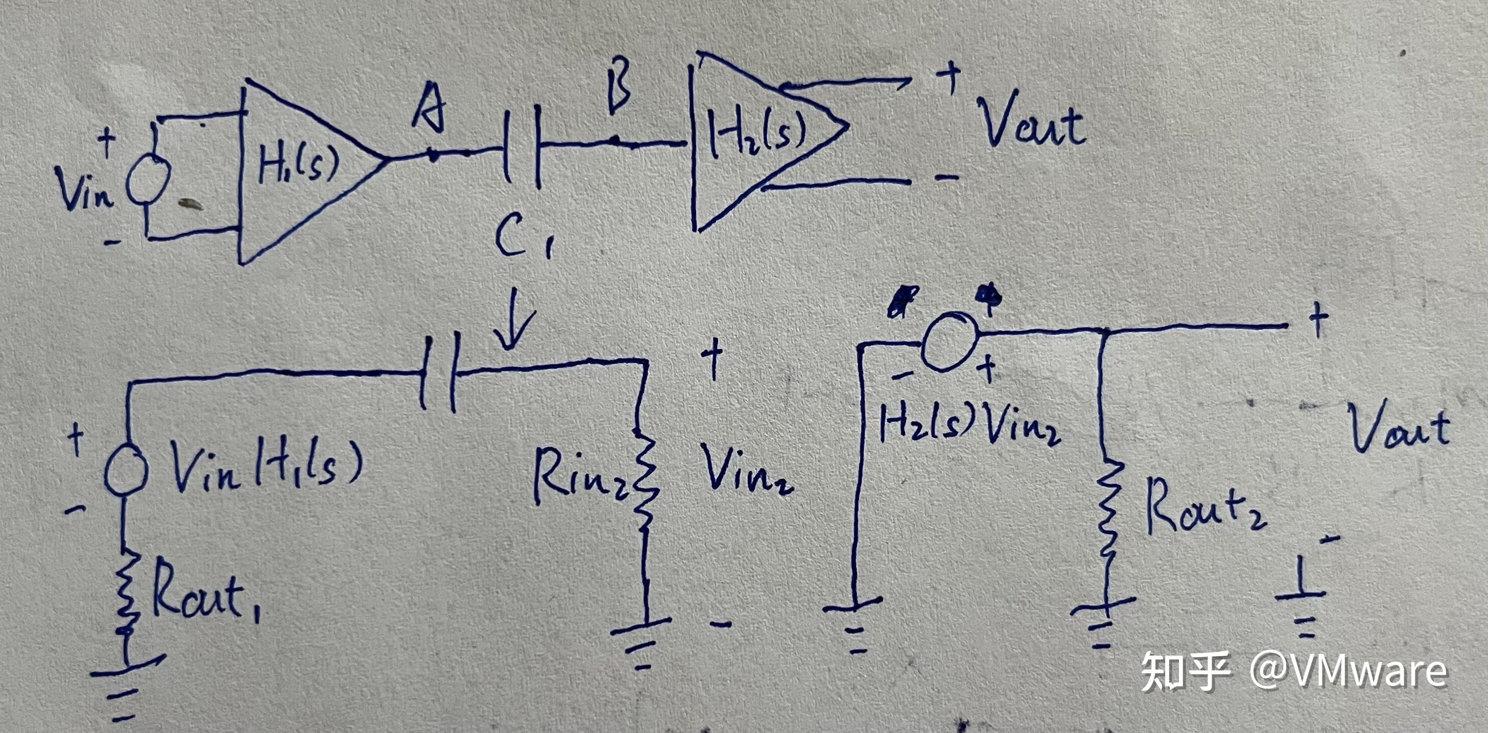 Razavi模拟集成电路 第六章问题 个人解答 - 知乎