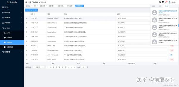 为什么我不再使用 Element Plus - 知乎