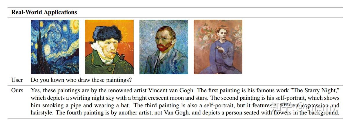 LLaVA-NeXT-Interleave: Tackling Multi-image, Video, and 3D in Large Multimodal Models - 知乎