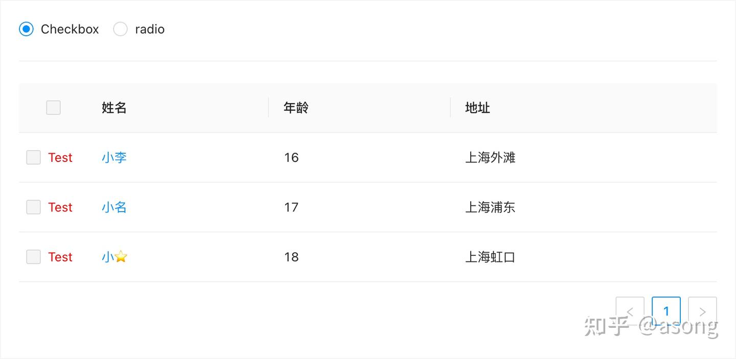 如何在 antd Table 的选择框中添加 Tooltip？（不认真看文档的血泪史） - 知乎