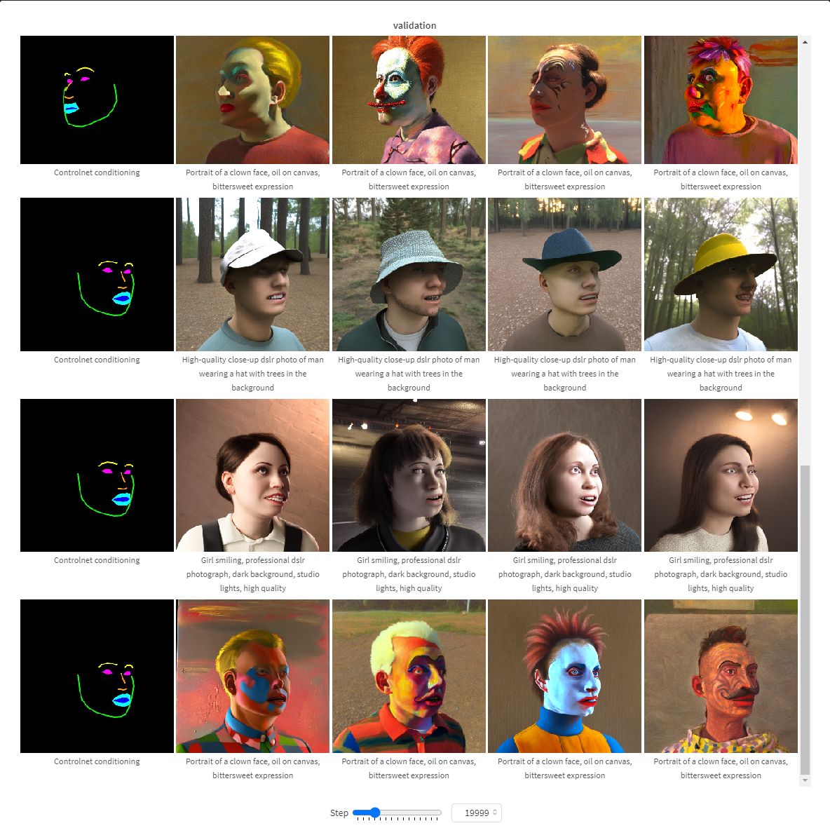使用 diffusers 训练你自己的 ControlNet 🧨 - 知乎