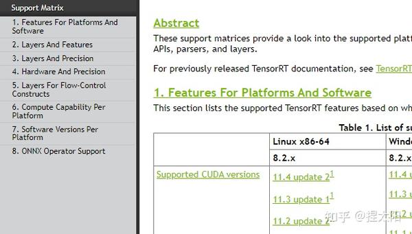 基于 TensorRT 实现 Bert 预训练模型推理加速(超详细-附核心代码-避坑指南) - 知乎