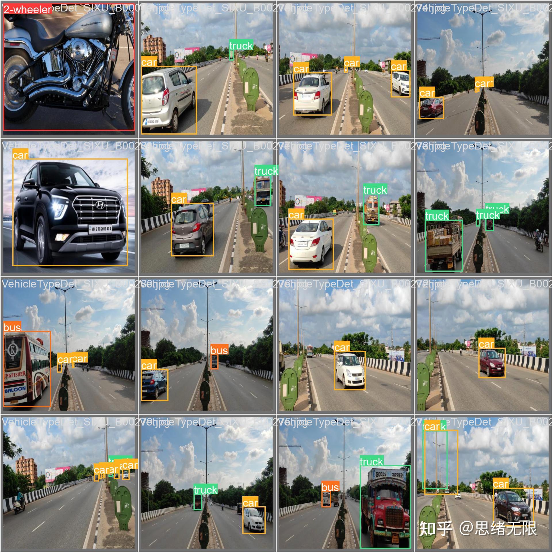 基于YOLOv8/YOLOv7/YOLOv6/YOLOv5的常见车型识别系统（深度学习+Python代码+UI界面+训练数据集） - 知乎