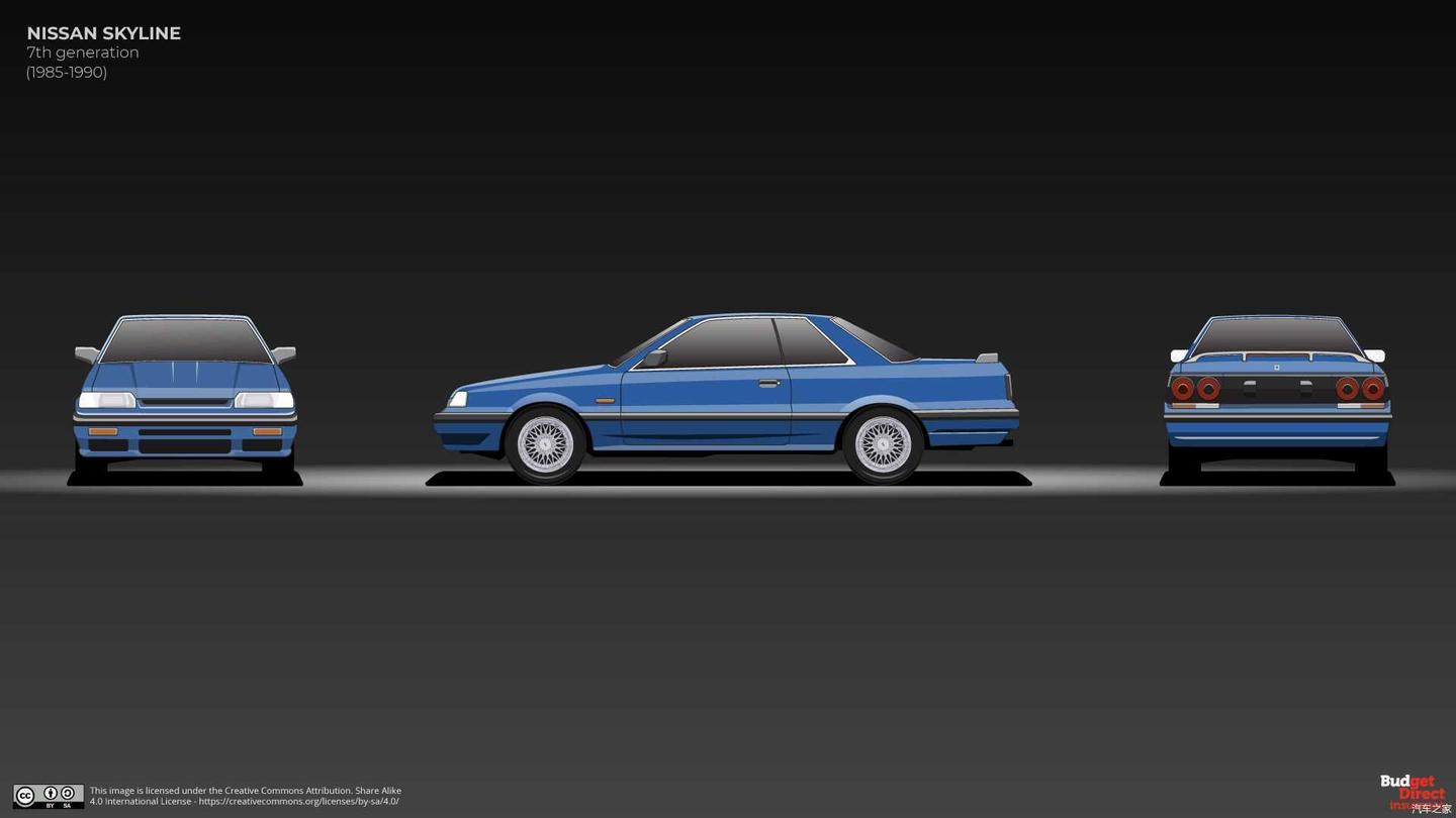 13代日产Skyline车型进化史 你最喜欢哪一代？ - 知乎