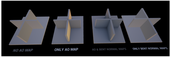 游戏中的全局光照(三) 环境光遮蔽/AO - 知乎
