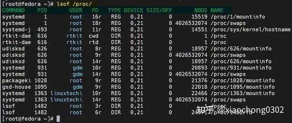 我不是网管 - 通过18个实例掌握 lsof 命令 - 知乎