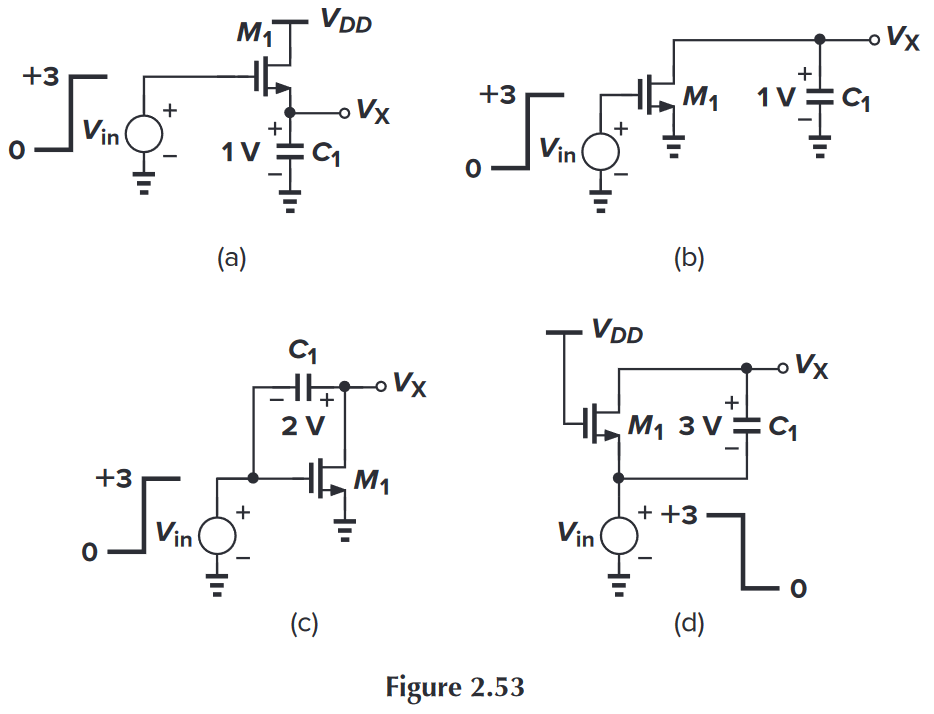 拉扎维CMOS模拟集成电路课后习题spice仿真（CHAPTER 2 Basic MOS Device Physics） - 知乎