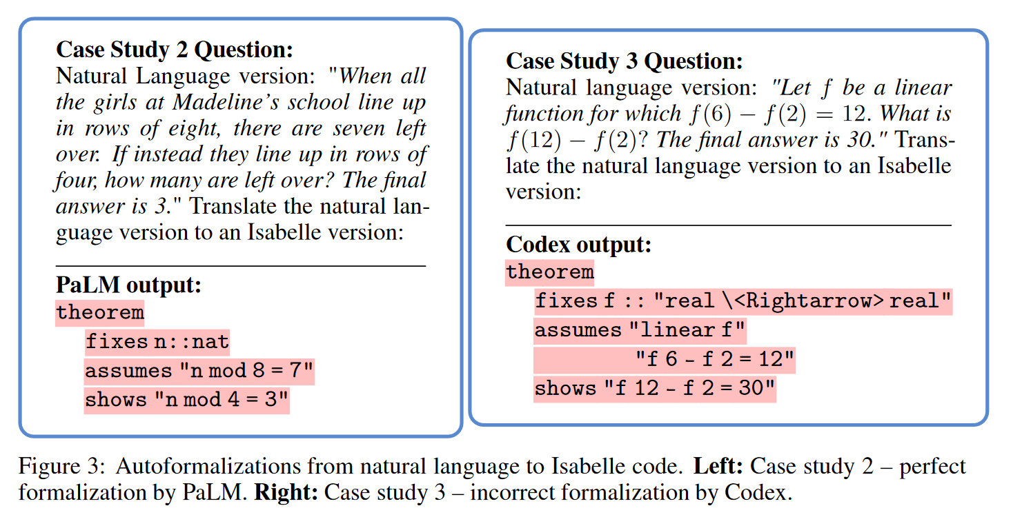 NIPS'22: Autoformalization with Large Language Models. - 知乎