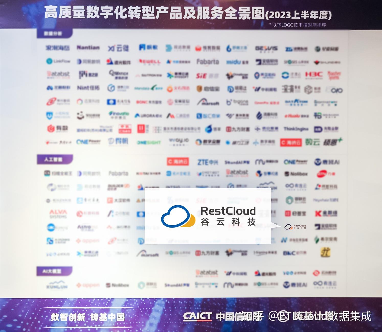 实力见证！RestCloud iPaaS成功入选中国信通院“铸基计划” - 知乎