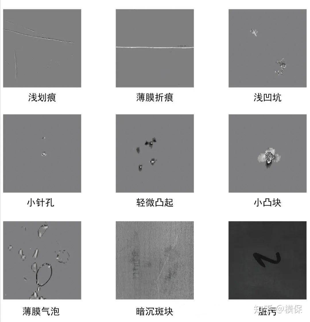 机器视觉｜2.5D 成像原理 - 知乎
