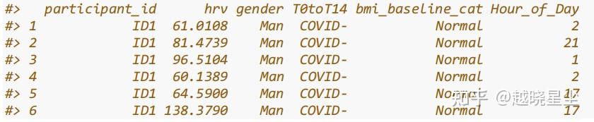 【余弦分析】混合效应余弦模型的 R 包：cosinoRmixedeffects - 知乎