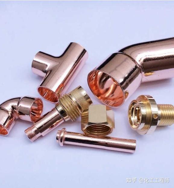 铜材防锈剂厂家 - 知乎