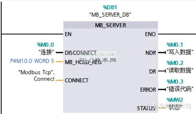 [西门子PLC] 两个S7-1200之间实现Modbus TCP客户端和服务器通信 - 知乎