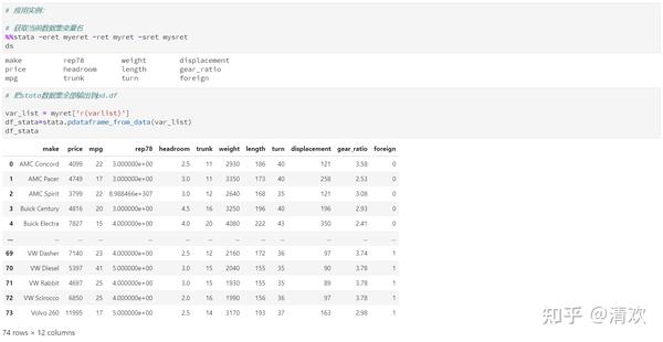 软件教程 | Stata17新特性之Pystata的配置与应用 - 知乎