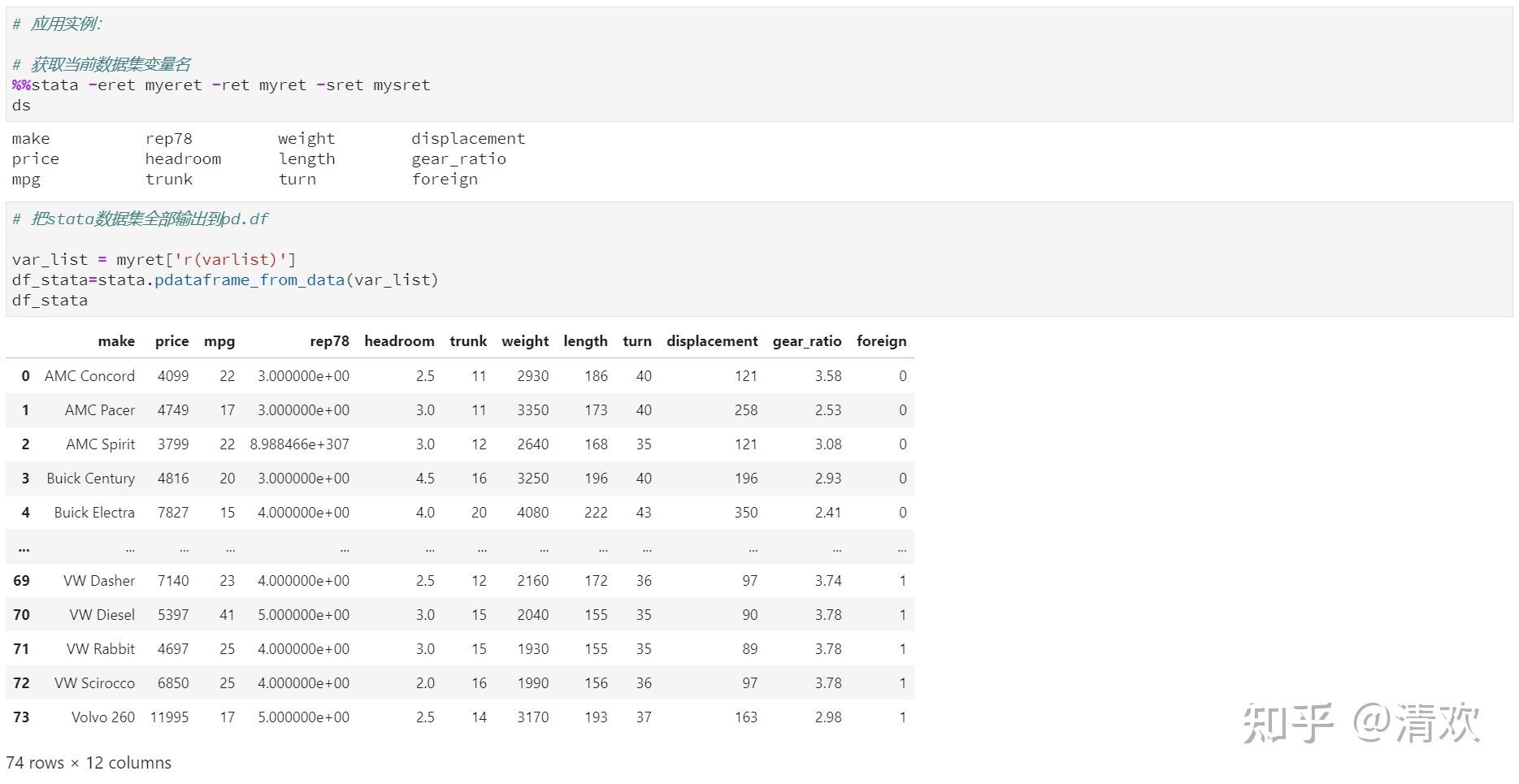 软件教程 | Python&stata之Pystata攻略 - 知乎