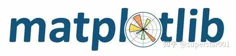 Python实操：手把手教你用Matplotlib把数据画出来 - 知乎