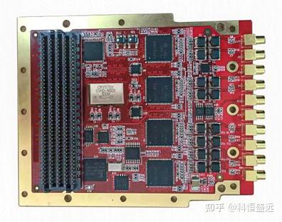 FMC168-8通道250Msps 16位ADC FMC子卡 板卡介绍 - 知乎