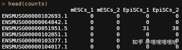 RNA-seq入门实战（三）：从featureCounts与Salmon输出文件获取counts矩阵 - 知乎