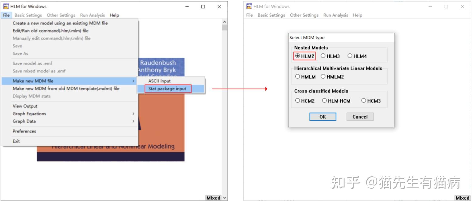 基于横向研究的多层线性模型（HLM）：HLM、SPSS、Mplus软件操作与结果解读 | 高级心理统计 - 知乎