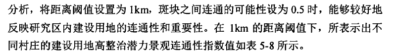 景观连通性计算——Conefor的使用方法 - 知乎