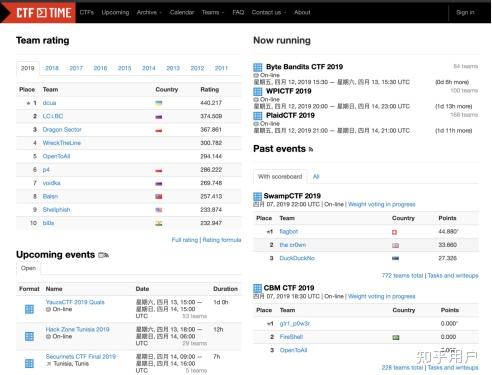 针对CTF，大家都是怎么训练的？
