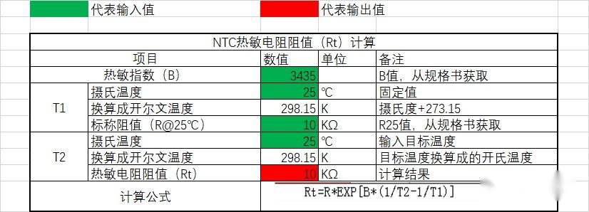 （传感器）NTC热敏电阻的特性与使用 - 知乎
