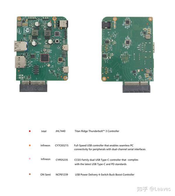 英特尔 JHL7440 开发模块 Tapex Creek 测试笔记 - 知乎