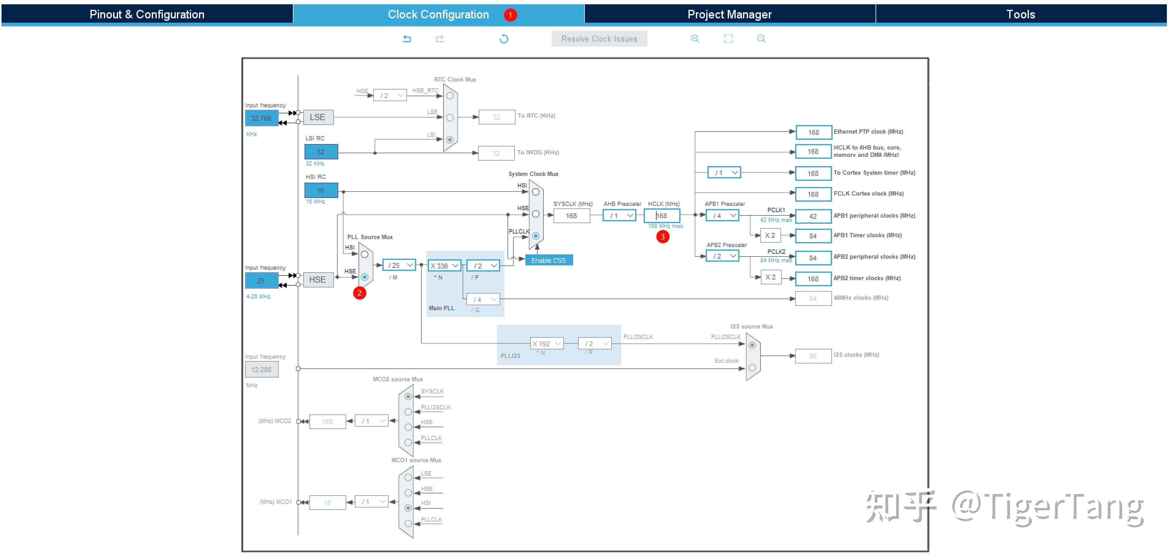 使用STM32CubeMX 轻松移植 ThreadX 全家桶 - 知乎