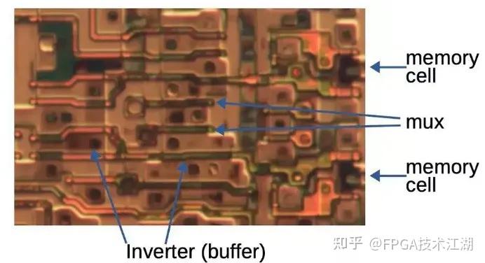 拆解FPGA芯片，带你深入了解其原理 - 知乎