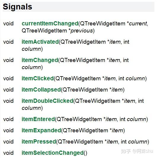 QTreeWidget详解 - 知乎