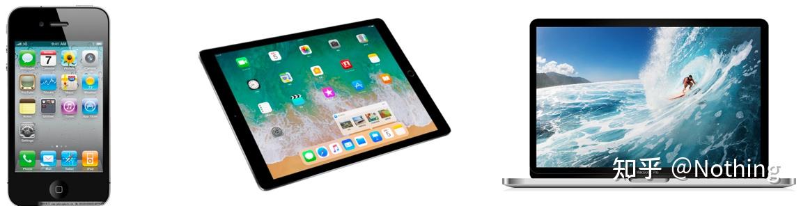 认识@1x、@2x、@3x - 知乎