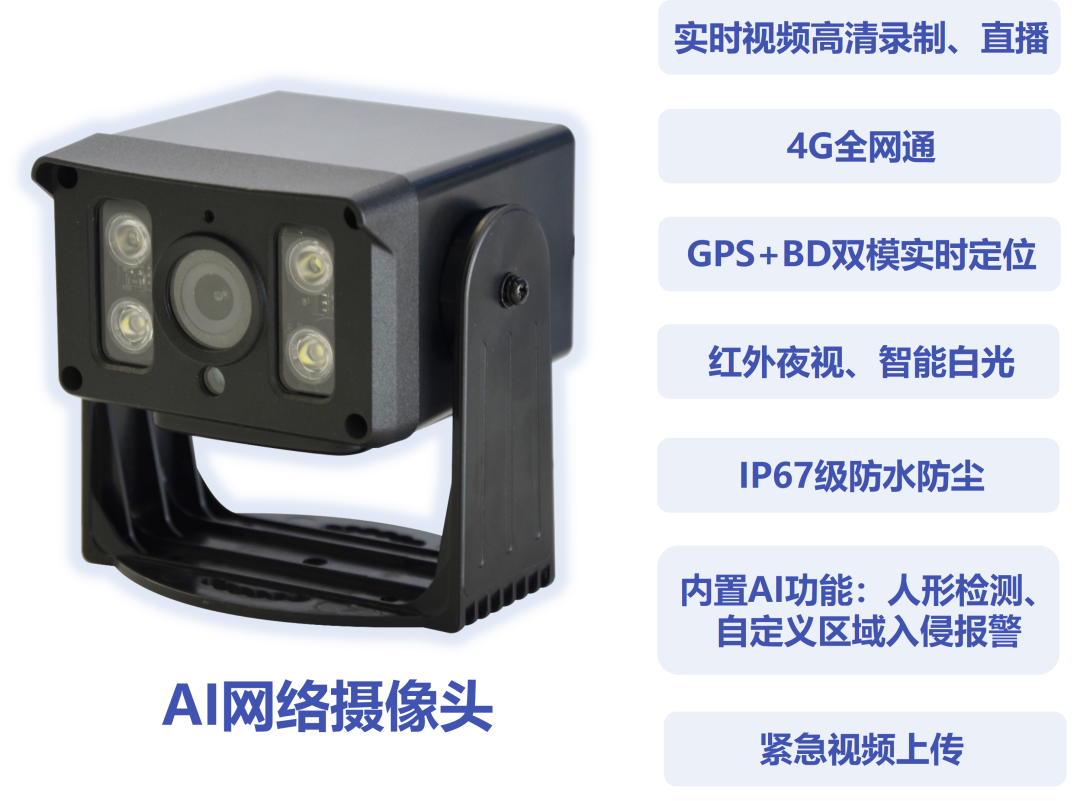 从“黑箱”到透明：一套系统如何让煤炭在途监管再无盲区？ - 知乎