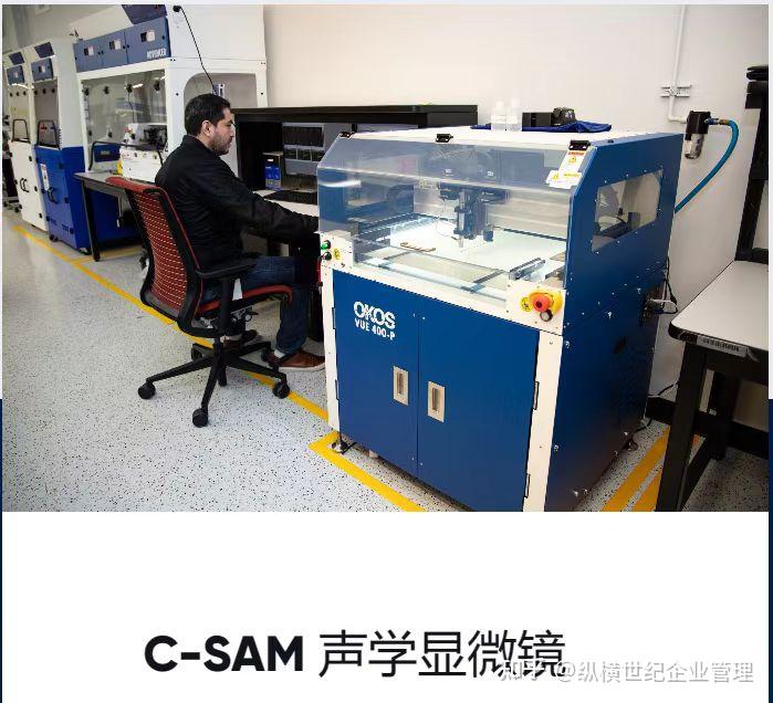 AS6081:2023如何防止伪冒电子元器件呢？-纵横世纪航空标准质量培训-AS6081#AS6081认证#as6081培训， AS6081 ...
