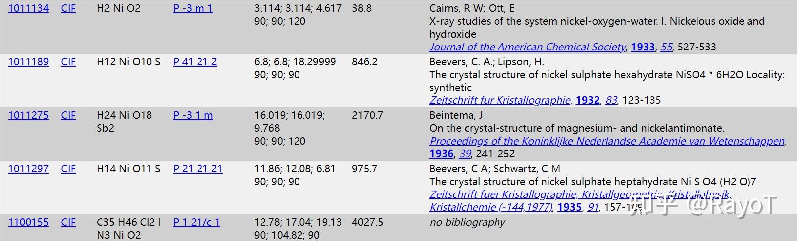 Crystallography Open Database COD 查询结构并获得cif文件的简单方法 - 知乎