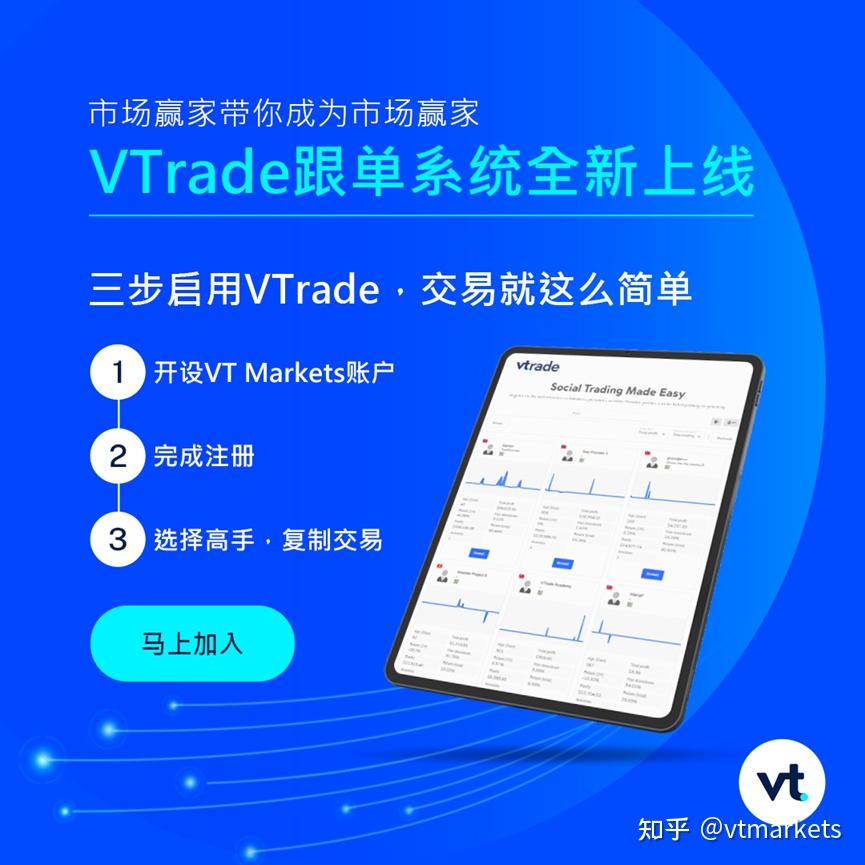 VT Markets跟单系统-VTrade上线 市场赢家带你成为市场赢家 - 知乎