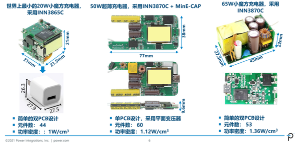 InnoSwitch3-PD来了！用极简设计做靠谱的快充应用 - 知乎
