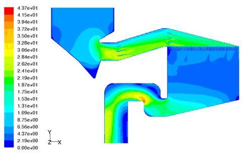 Unity3d绘制标量场云图/Contour Map - 知乎