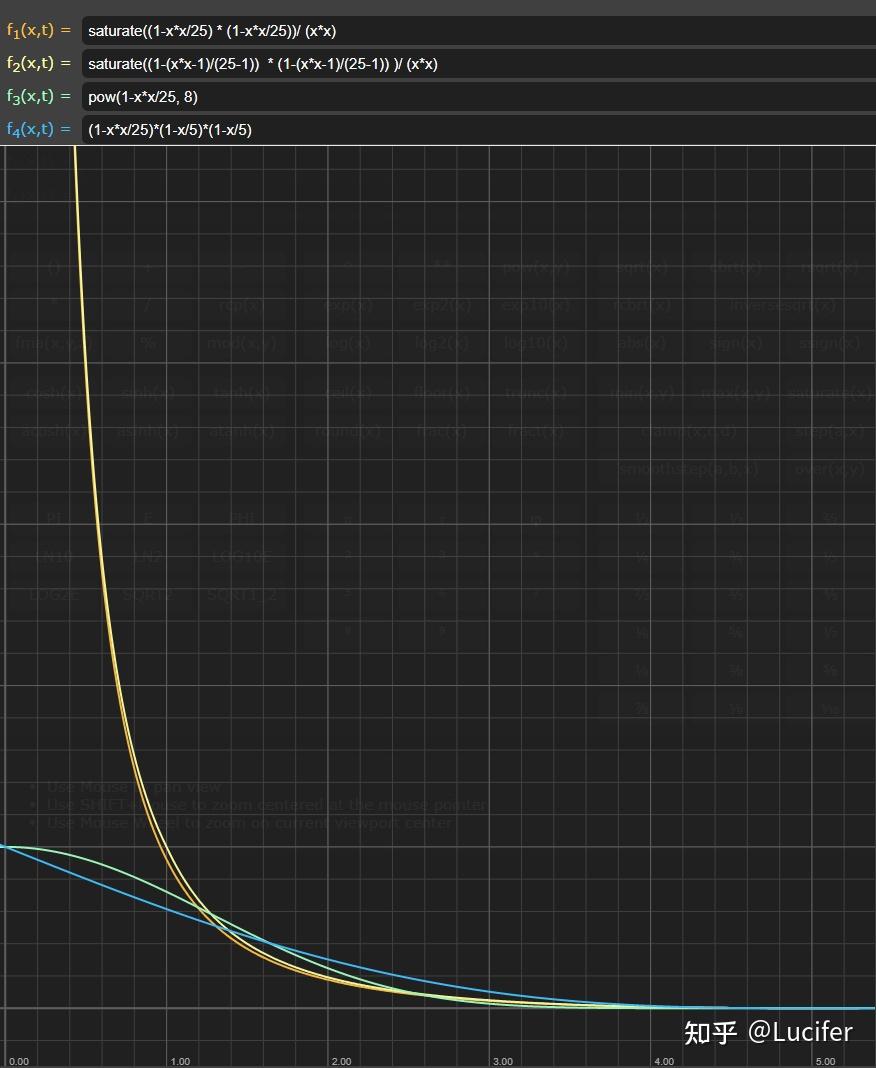 Bakery光影烘培使用详细全说明 - 知乎