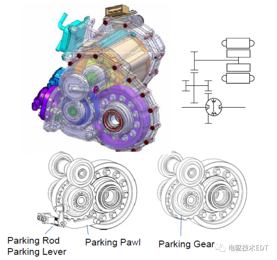 电驱技术|日电产“E-Axle”技术解析 - 知乎